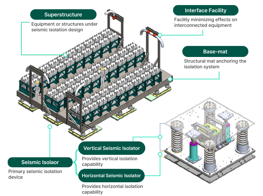 RMS Technology Co., Ltd.